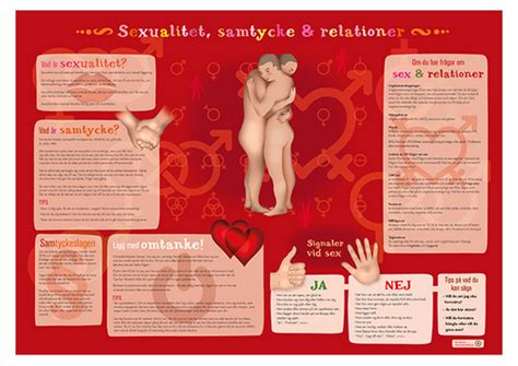 Sexualitet samtycke relationer Barnlivräddning