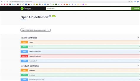 Add Swagger To Spring Boot In 1 Minute Without Spring Fox Datmt