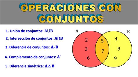 OPERACIONES CON CONJUNTOS UNIÓN INTERSECCIÓN DIFERENCIA COMPLEMENTO Y