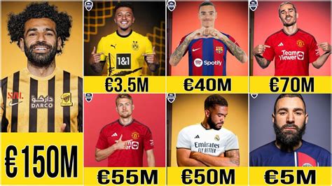 ALL CONFIRMED TRANSFER NEWS AND RUMORS 2024 Top Confirmed Transfer