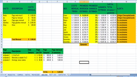 Plantilla Excel Para Calcular Ganancias ZOHAL 81405 The Best Porn Website