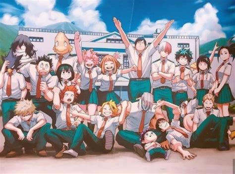 Create A Boku No Hero Academia Personnages Tier List TierMaker
