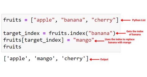 How To Replace An Element In List Python Step By Step Guide Master