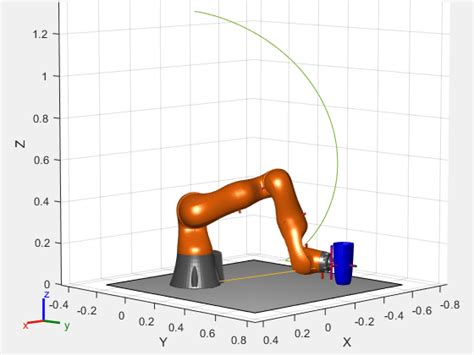 inverse kinematics matlab and simulink mathworks deutschland