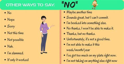 Creative Ways To Say Yes Eslbuzz Learning English