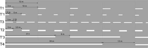Guide Pour Faire Du Marquage Routier Correct Et R Glementaire