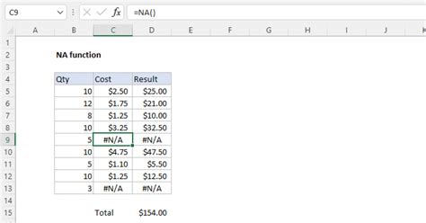 Excel NA Function Exceljet
