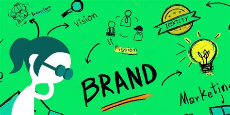 Cómo influye la imagen corporativa a la empresa Adn Social Web