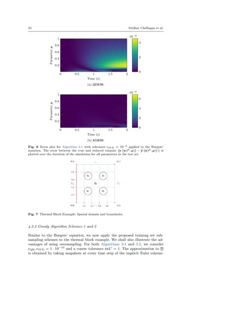 a training set subsampling strategy for the reduced basis method deepai