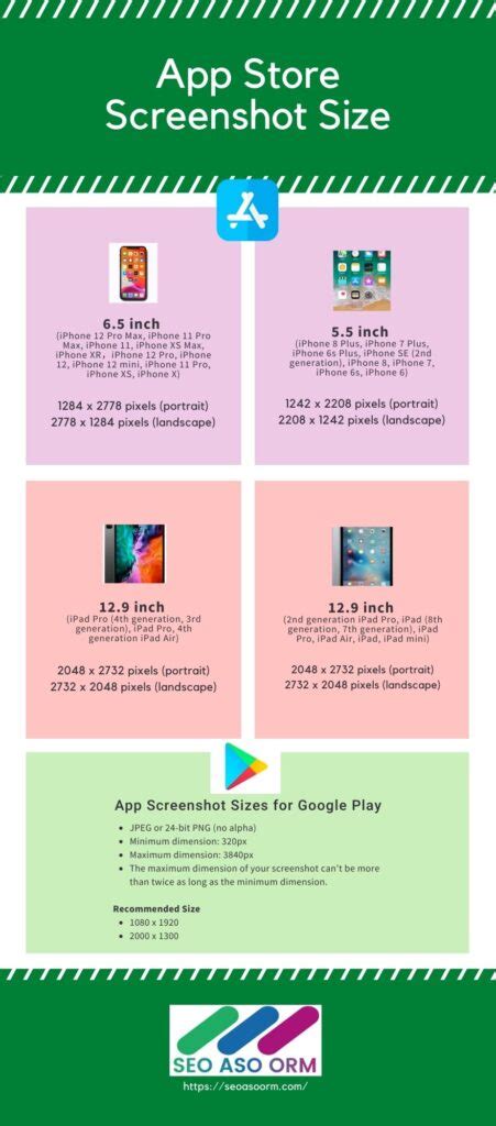 App Screenshot Sizes For App Store Google Play 2022