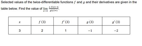 solved selected values of the twice differentiable functions