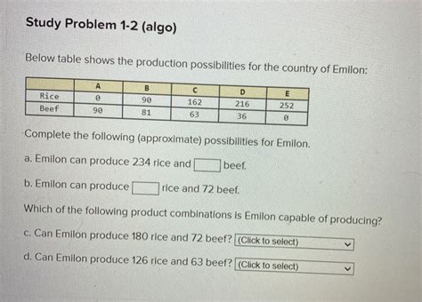 solved problem 9 2 algo the table below shows consume