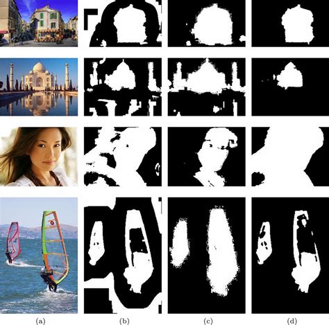 results of image binarization from left to right a original image b download scientific