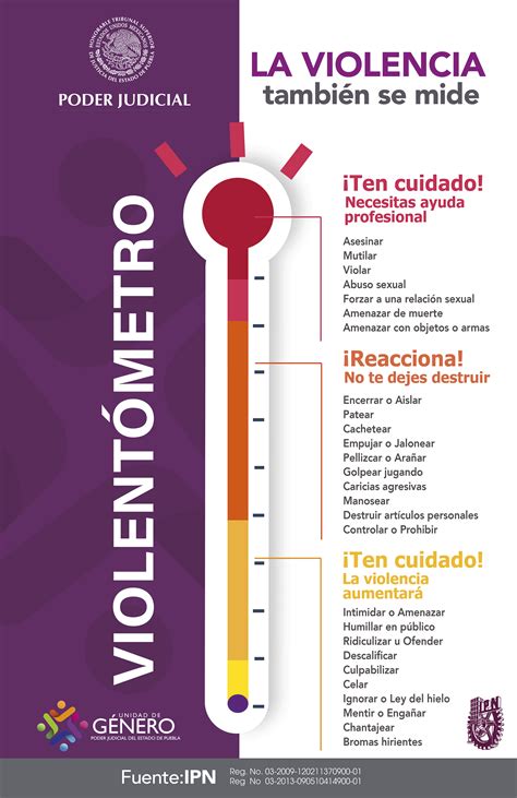 Violentrometro Poder Judicial Del Estado De Puebla Htsjpuebla