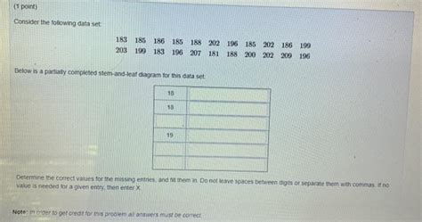 solved 1 point consider the following data set 183 185