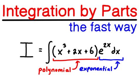 Integration By Parts The FAST Way Example Problem 2 YouTube