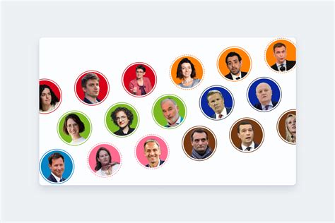 Qui sont les candidats aux élections européennes de 2024