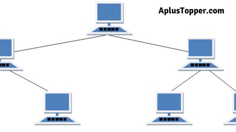 Tree Topology Advantages And Disadvantages What Is Tree Topology