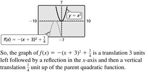 mastering functions unlocking the answers to 1 1 practice