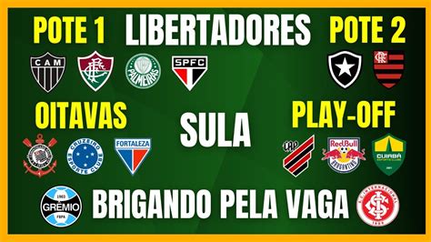 LIBERTADORES POTES Do SORTEIO Das OITAVAS CONFRONTOS Dos PLAY OFFS