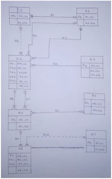 [solved] convert chen s notation to ie notation 4 convert the following course hero