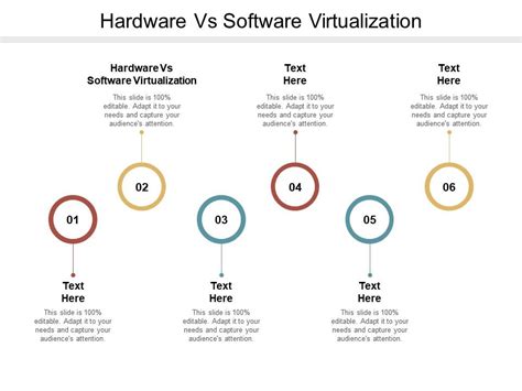 Hardware Vs Software Virtualization Ppt Powerpoint Presentation