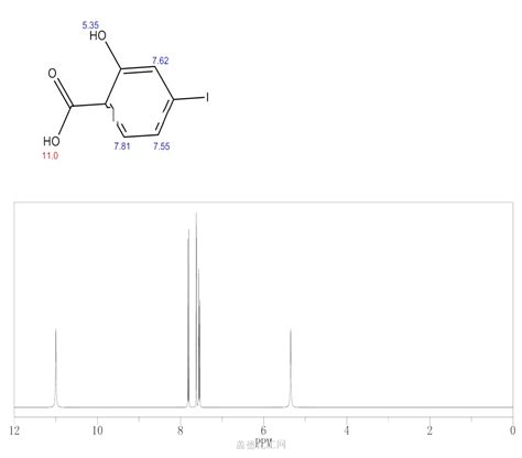 Benzoic Acid Hydroxy Iodo Guidechem