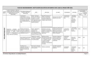 Calaméo Plan De Mejoramiento Institucional 2021