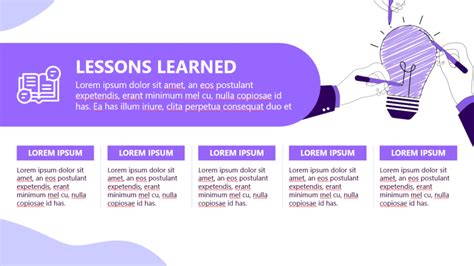 Lessons Learned Presentation Template Free Powerpoint Template