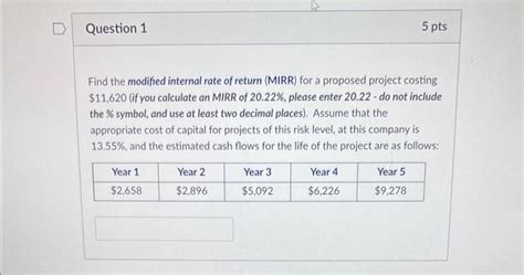 Solved Find The Modified Internal Rate Of Return Mirr For Chegg
