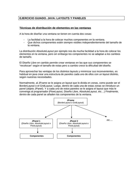 Solution Java Swing Poo Tema Ejercicios Guiados Layouts Y