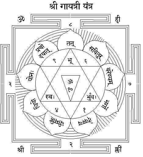 31 Spiritual Symbols Its Meanings Beliefs Behind Them Tatouage