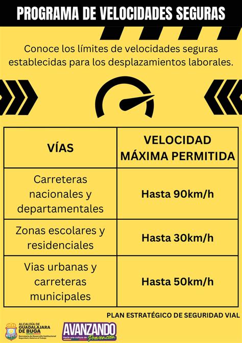 Intranet Alcaldia De Buga Inicio