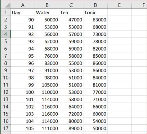 Python How To Export Pandas DataFrame Into CSV File Stack Overflow