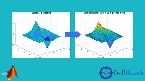 2d interpolation using matlab delft stack