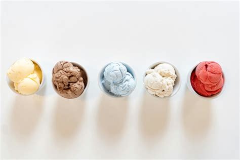 A Comprehensive Guide To Eye Catching Ice Cream Packaging