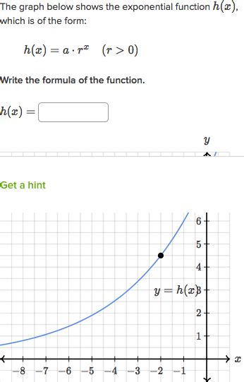 write an exponential equation for the graph shown below explain how you determined diy projects