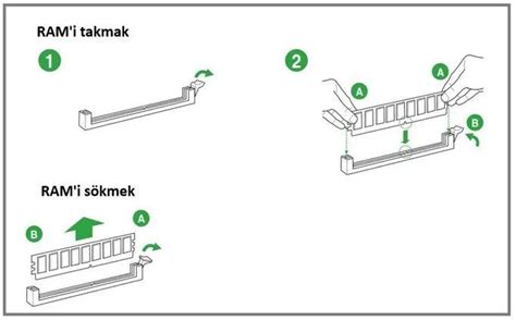 Which Ram Slots Should You Use Kartal