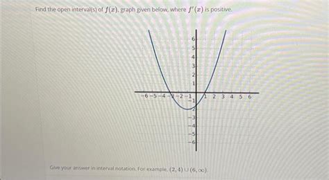solved find the open interval s of f x graph given below