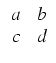 Wielkie Twierdzenie Fermata