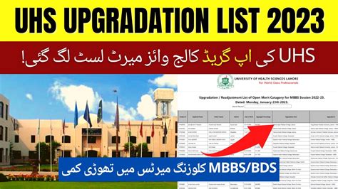 UHS New Upgradation MBBS BDS Merit List 2023 Closing Merit Drop YouTube