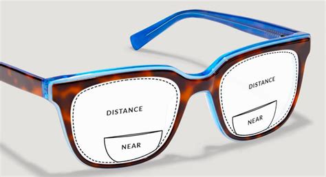 Quelles Lunettes Vous Conviennent Un Guide Pour Trouver La Paire