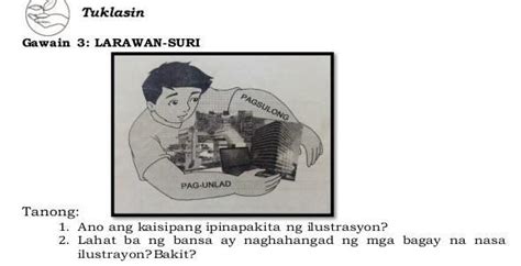 Gawain 3 LARAWAN SURI Tanong PAGSULONG PAG UNLAD 1 Ano Ang Kaisipang