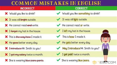 List Of Common Grammar Errors
