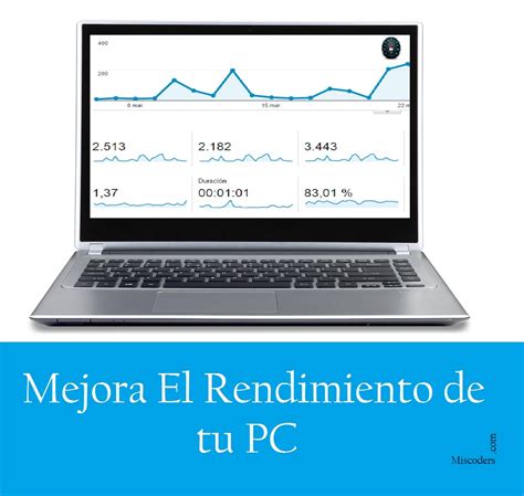 Mejorar El Rendimiento De Mi PC