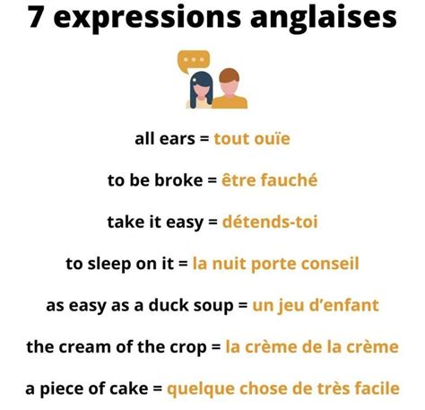 Pin On Anglais