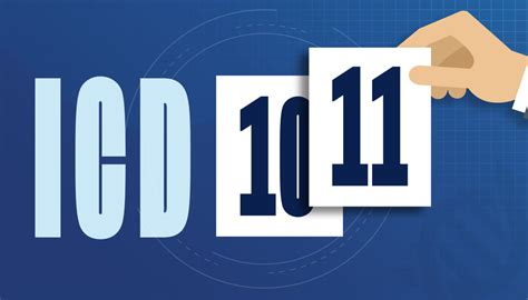 Things To Know About ICD 11 A Detailed Guide Synergy HCLS
