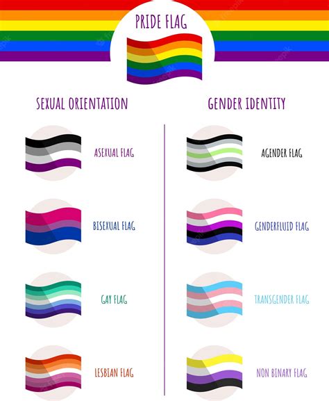 Bisexual Gender Fluid Wallpapers Wallpaper Cave