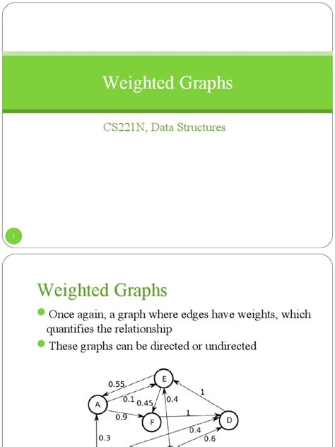 weighted graphs cs221n data structures pdf mathematical relations combinatorics
