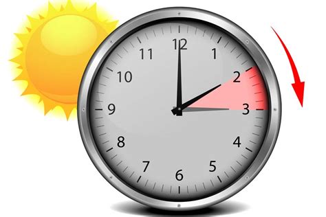 Qué implica la eliminación del Horario de Verano en México